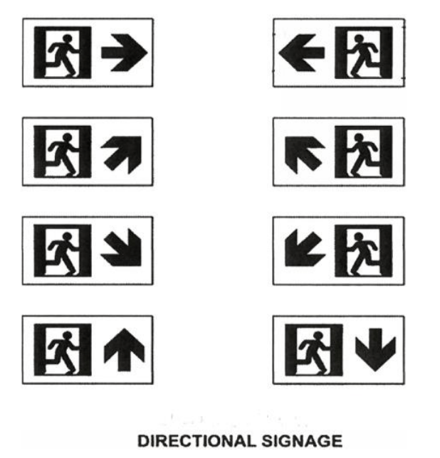 Directional & Exit Photoluminescent Signs | Egress Signage | Safe-T-Nose
